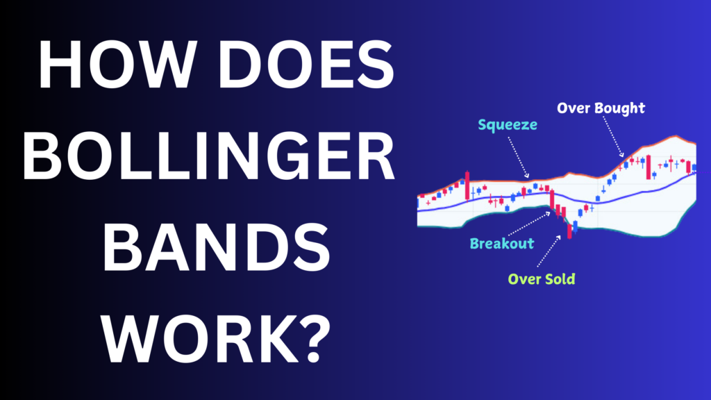 Mastering Swing Trading with Bollinger Bands: A Comprehensive Guide ... Mastering Swing Trading with Bollinger Bands: A Comprehensive Guide ...
